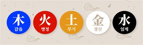 🐰2023년이 ‘검은 토끼의 해인 이유 14f 뉴스레터