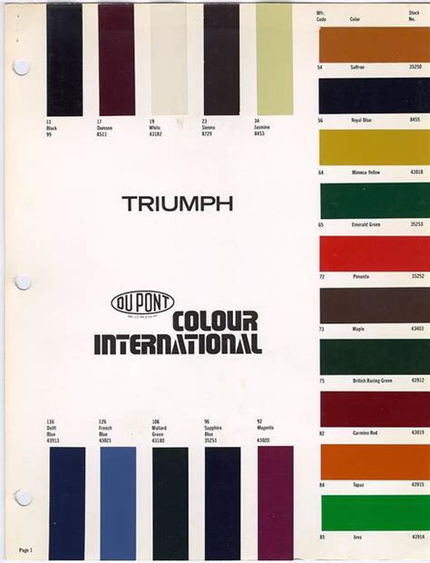 Tr6 Paint Colors 1976 Triumph Tr6 Ms Classic Cars