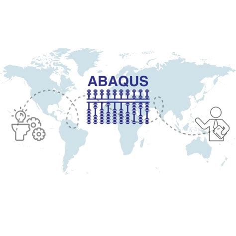 Abaqus Fortran Linking Errors Troubleshoot Guide Ed