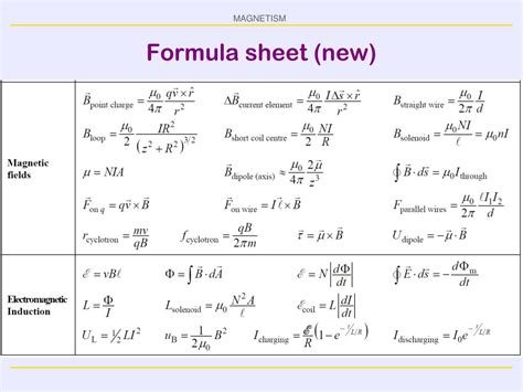 Ppt Phy1013s Electromagnetic Induction Powerpoint Presentation Free