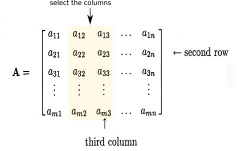 Select Columns In Matrix With Numpyarray Itersdesktop