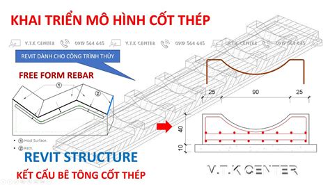 Revit ThỦy LỢi HỎi ĐÁp Revit TẬp 2 HƯỚng DẪn SỬ DỤng Free Form Rebar Cho CÁc CẤu KiỆn PhỨc