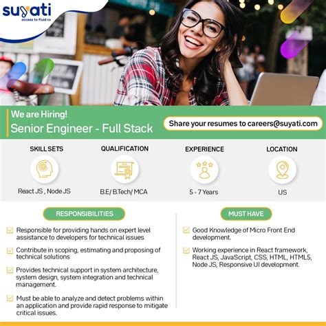 Deena Stephen On Linkedin Onsitejob Usajobs Usjobs Usaitjobs