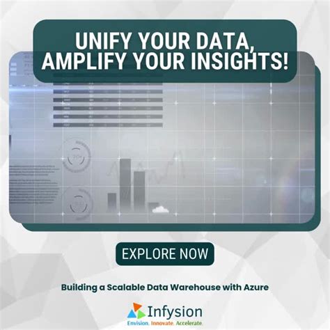 Infysion Technologies On Linkedin Unify Your Data Amplify Your Insights