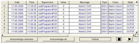 codesys forge codesys forge talk codesys v2 3 🇬🇧 alarm history in web visualization