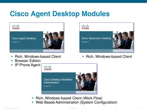 Ppt Cisco Agent Desktop For Cisco Unified Contact Center Express 85