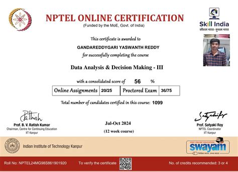 Yaswanth Reddy Gandareddygari On Linkedin Data