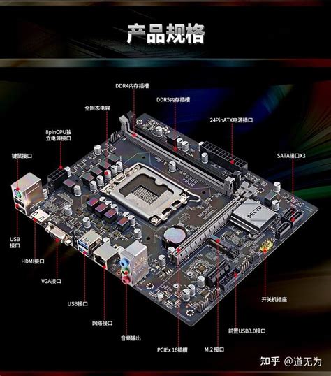 买一个适配ddr5的主板,先用ddr4,等以后直接拔下来换ddr5就可以吗? 知乎 买一个适配ddr5的主板,先用ddr4,等以后直接拔下来换ddr5就可以吗? 知乎