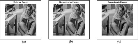 Figure 6 From Image Compression Using Multiwavelet And Multi Stage