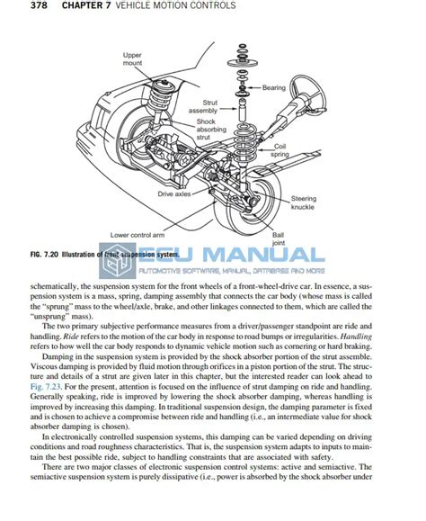 Understanding Automotive Electronics Pdf