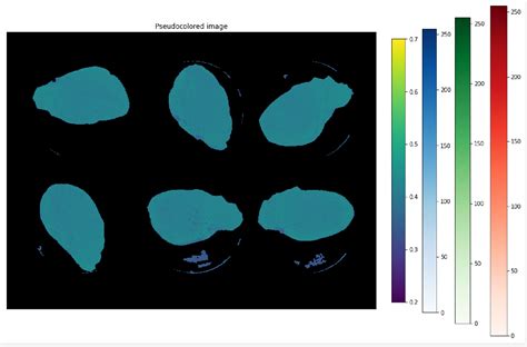 Add Pseudocolor Function Options · Issue 329 · Danforthcenterplantcv