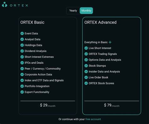 Ortex Review A Look At This Market Research Platform