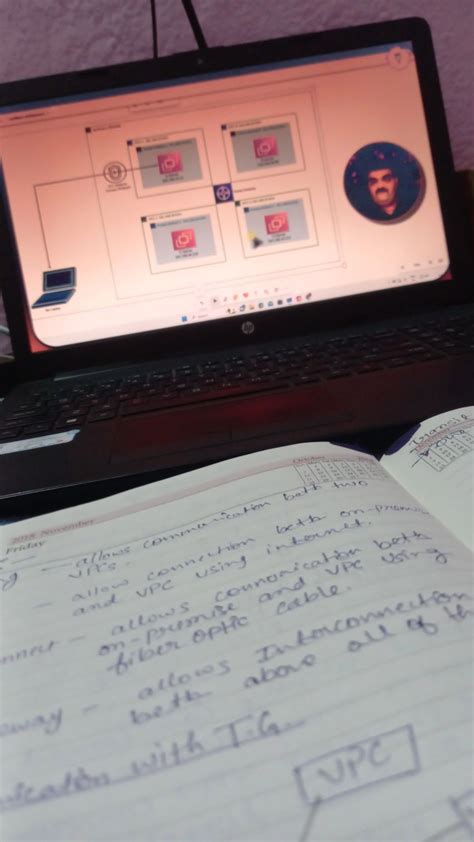 learn aws with cloudfolks hub bhavesh atara posted on the topic linkedin