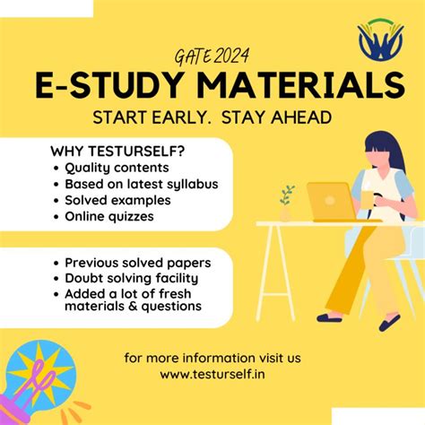 Testurself Best Platform For Gate Exam On Linkedin Gate2024