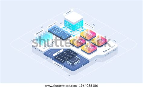 Software Development Coding Process Concept Technology Stock Vector Royalty Free 1964038186
