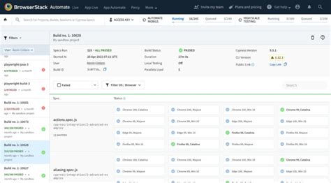 How To Install Cypress For Test Automation Browserstack