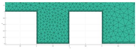 Tutorial 5 Boundary Layer Mesh QuickerSim