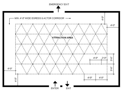 The Triangular Grid System How To