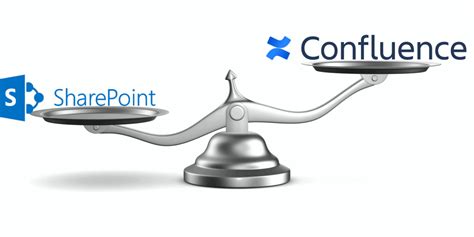 Sharepoint Vs Confluence The Differences You Need To Know Kwiz