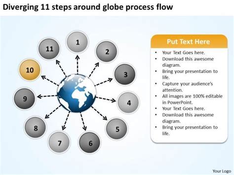 Diverging Steps Around Globe Process Flow Ppt Cycle Chart PowerPoint Slides