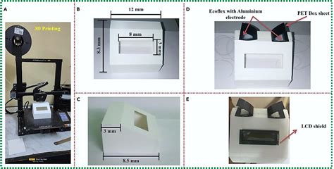 Biomimicking Hydrophobic Leaf Structure Using Soft Lithography For Fog Harvesting Triboelectric