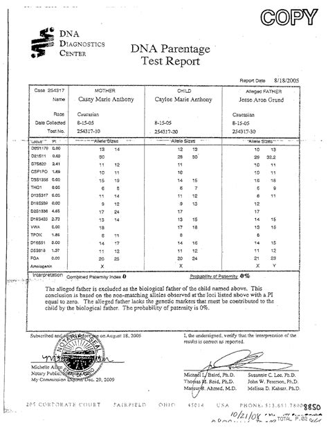 Paternity Test Results Template Web Complete Paternity Test Results