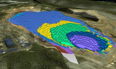 What Is Open Pit Mine Optimization Simply Put Optimization Is Figuring Out The Best Pit Size