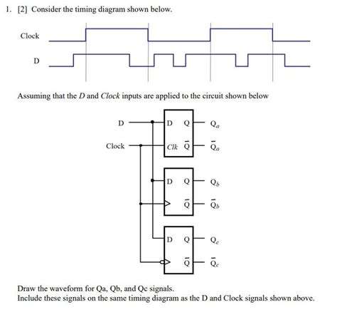 Solved Consider The Timing Diagram Shown Below Chegg