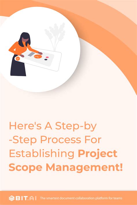 Project Scope Management Definition Importance Process