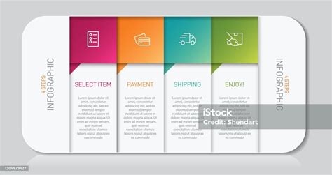 4 단계 연속 쇼핑 프로세스의 개념 4개의 다채로운 그래픽 요소 브로셔 프레젠테이션 웹 사이트에 대한 타임라인 디자인 인포그래픽 디자인 레이아웃 4가지 개체에 대한 스톡