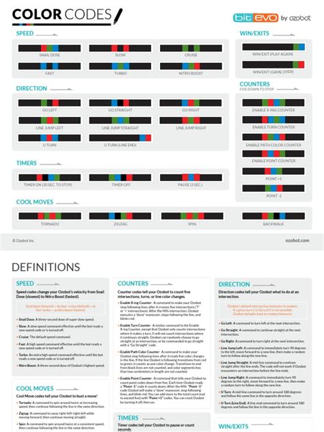 Ozobot Color Codes Reference Pdf