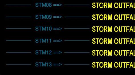 custom linetype looks different in different drawings why the cui hatches linetypes