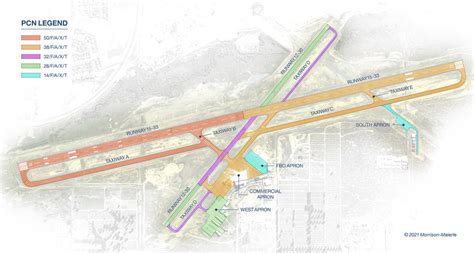The Acn Pcn Method To Determine Airport Pavement Strength Morrison