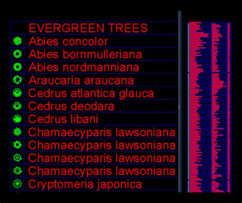 Block Trees DWG Block For AutoCAD Designs CAD Block Trees DWG Block For AutoCAD Designs CAD