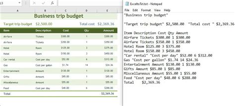 How To Convert Excel To Text File Txt In C By Andrew Wilson Medium