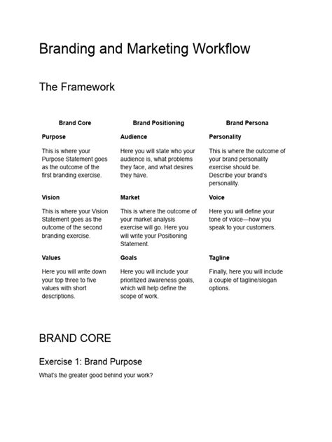 Branding And Marketing Workflow Pdf