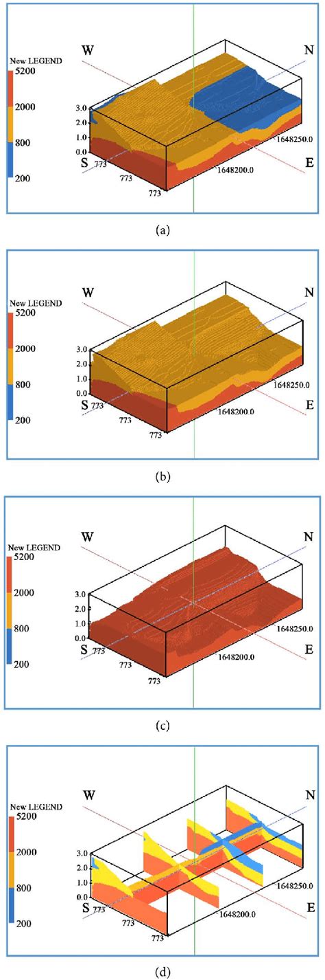 Tridimensional Model Of The Investigated Area And Its Lithologic Download Scientific Diagram