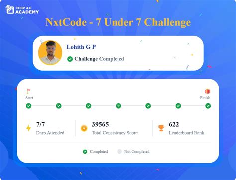 lohith g p on linkedin nxtcode7under7challenge nxtwave nxtcode