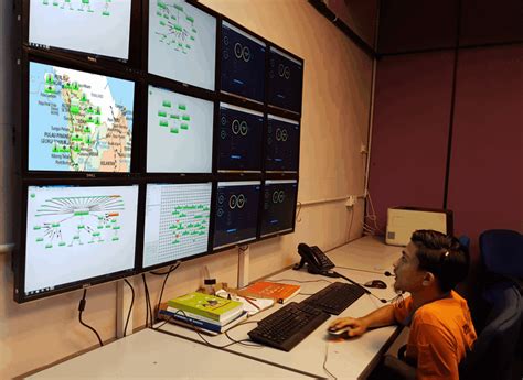 Network Monitoring Noc
