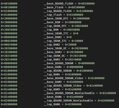 Solved Rt1052 Auto Reset Nxp Community