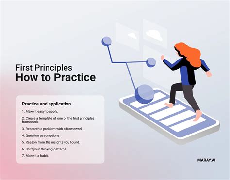 First Principles Thinking A Framework For Solving Problems