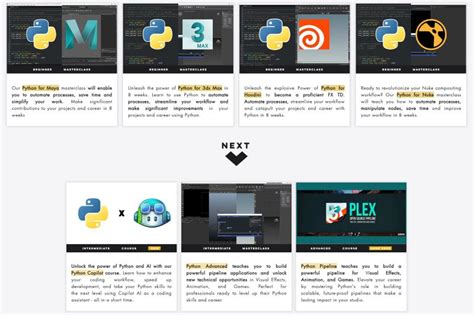 Registration Is Now Open Python For Vfx Cohorts Until April 7th Push