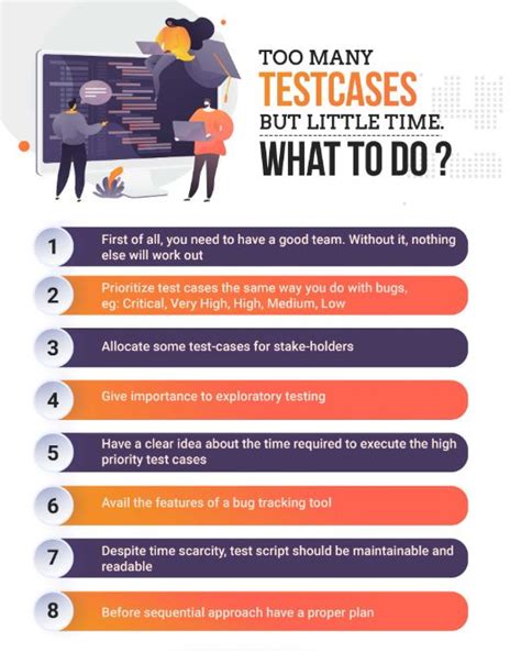 Sathya Sm Posted On Linkedin