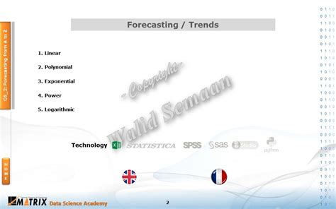Datascientist Deeplearning Artificialintelligence Datavisualization