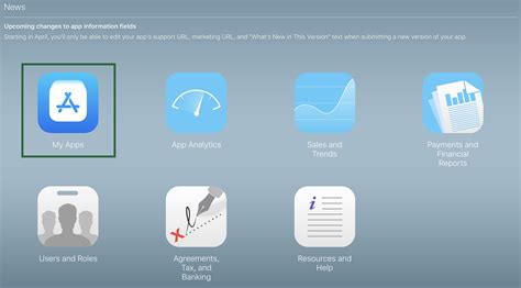 TestFlight Tutorial IOS Beta Testing Iyar