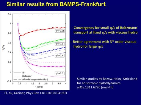 Ppt Qgp Shear Viscosity And Electric Conductivity Powerpoint Presentation Id1966326