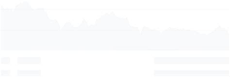 中兴通讯股票 00763hk 港股美股实时行情 财务数据 机构评级 Longport