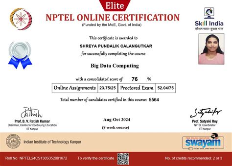 Shreya Calangutkar On Linkedin Bigdata Datascience Dataanalytics