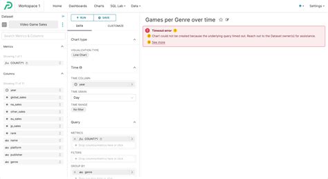 Error Message Design Guidelines Apache Superset Wiki GitHub