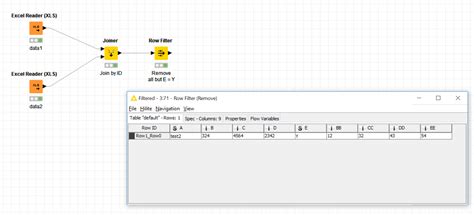 Merge Data From Few Xls Sheets Excel Into One File Depending On Conditions And Then Create